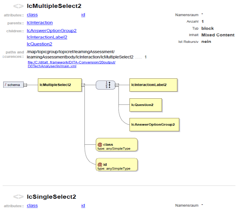 Octopus-XML-Framework: data2type GmbH
