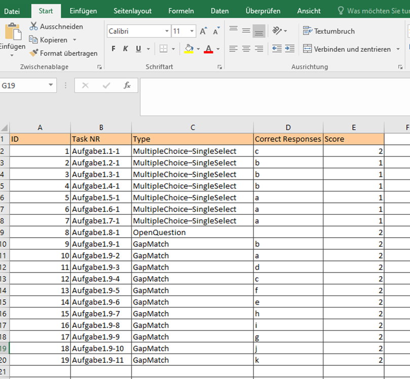Octopus-XML-Framework: data2type GmbH
