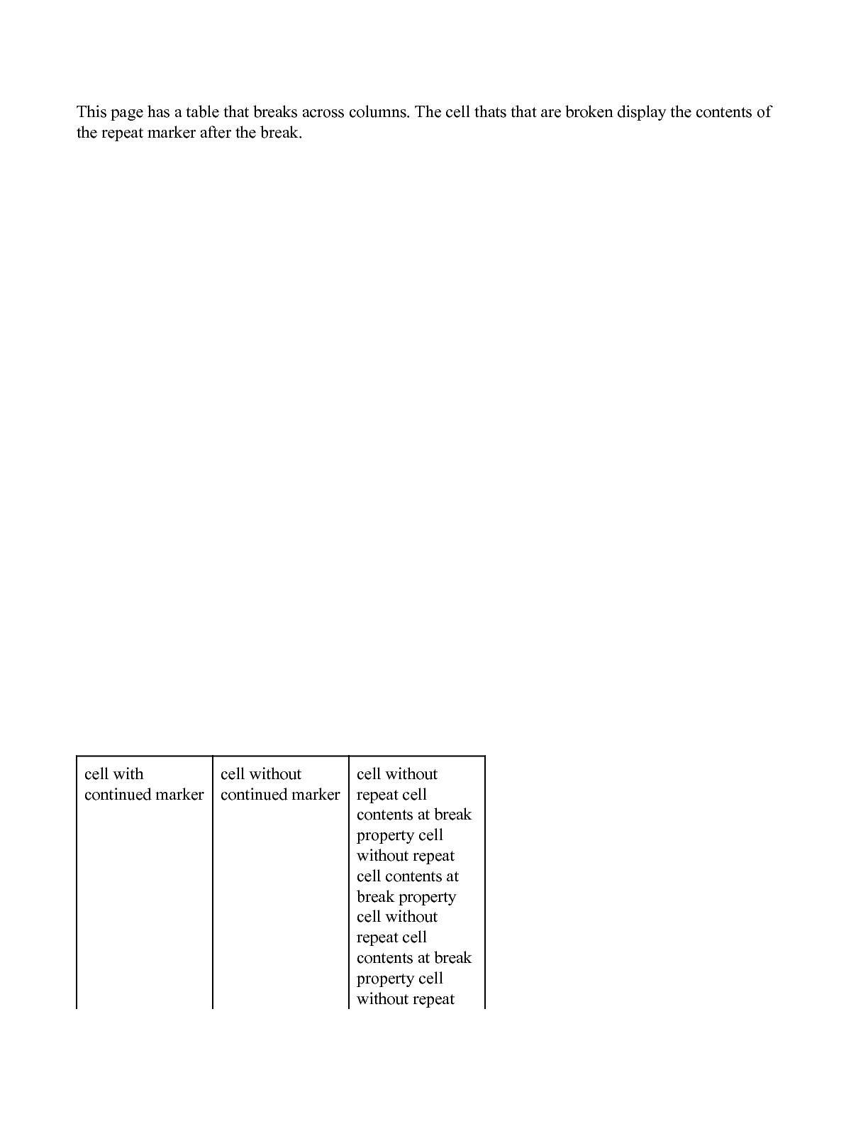 XSL-FO | Antenna House | table-cell-repeated-marker: data2type GmbH XSL-FO | Antenna House | table-cell-repeated-marker: data2type GmbH